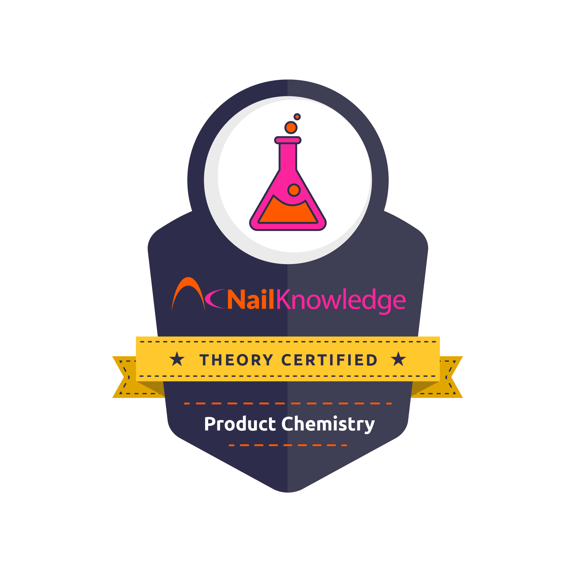 Product Chemistry - NailKnowledge