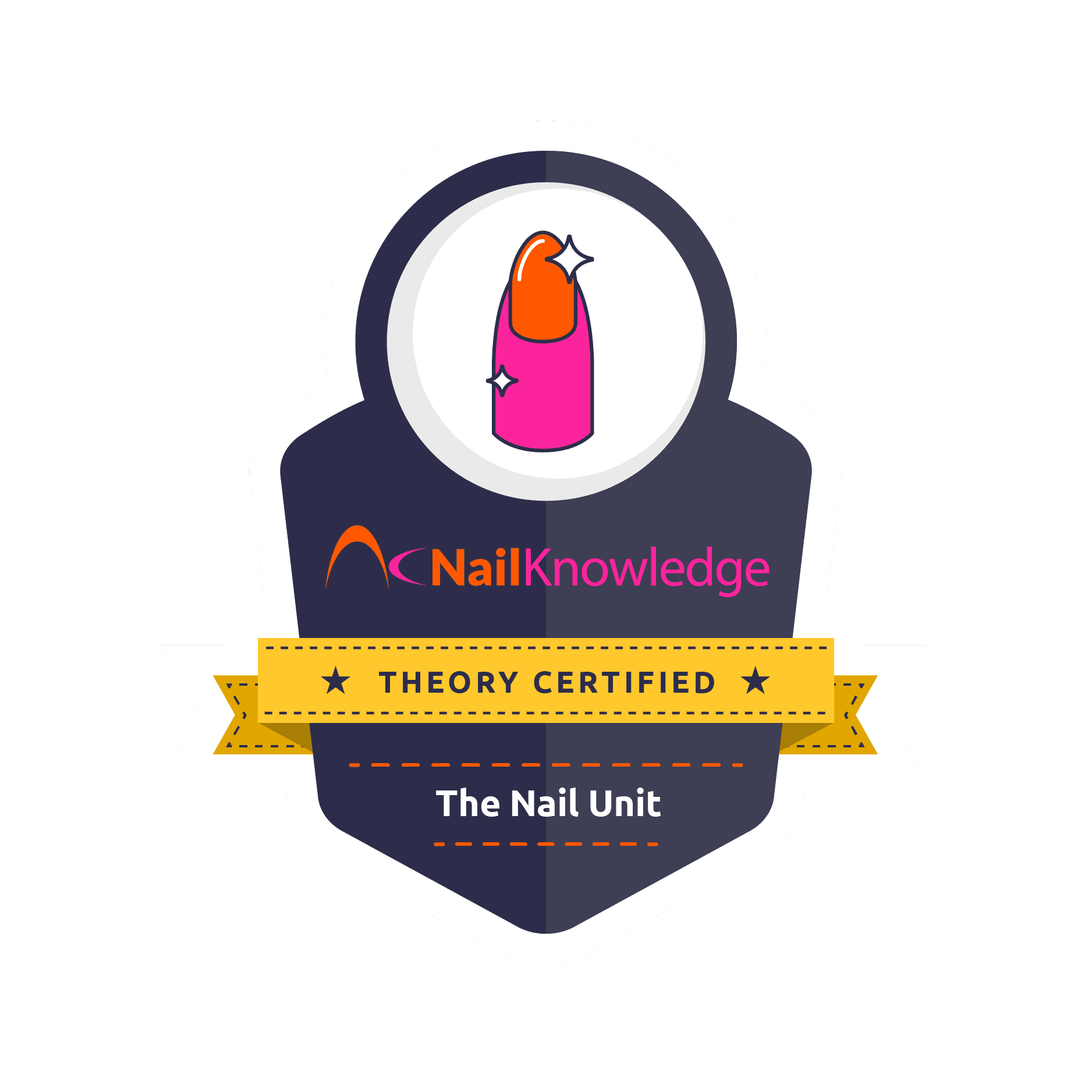 The Nail Unit - NailKnowledge