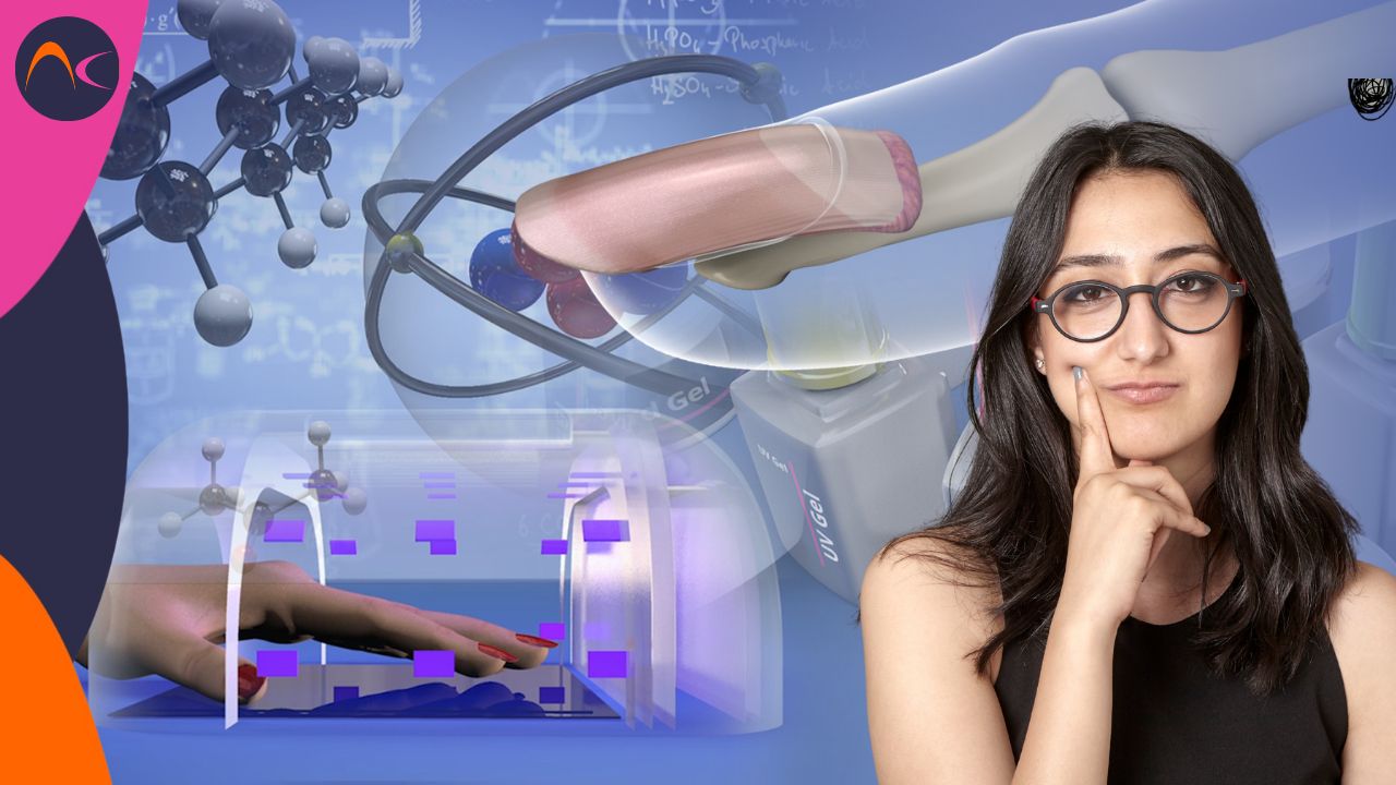 Quizzes - NailKnowledge